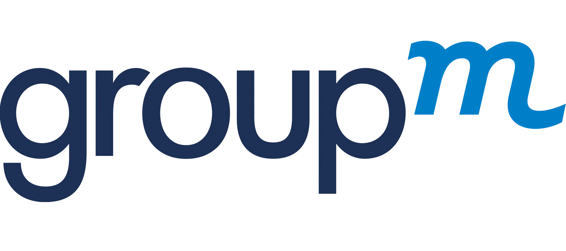 GroupM begint internationaal initiatief tegen fake news en voor ...