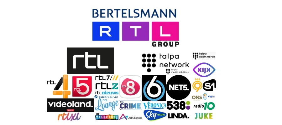 RTL Group en Talpa Network pro forma in beroep tegen besluit ACM ...